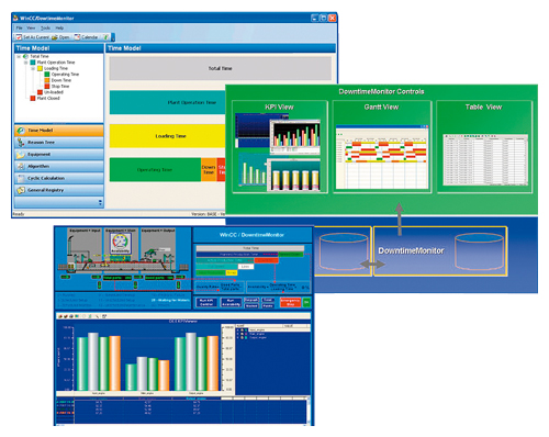 6AV6372-1DB06-2KX0. 6AV63721DB062KX0. WINCC/PROCESSMONITOR V1.0, ОПЦИЯ ...